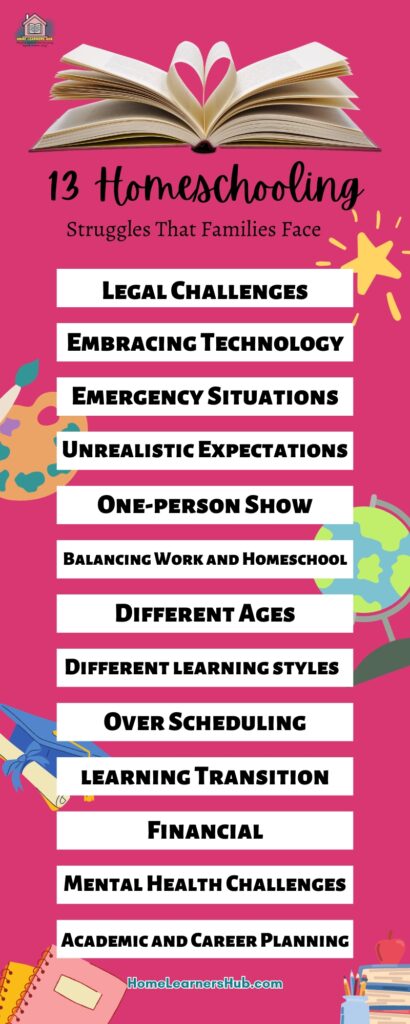 13 Homeschool Struggles Families Face - Home Learners Hub