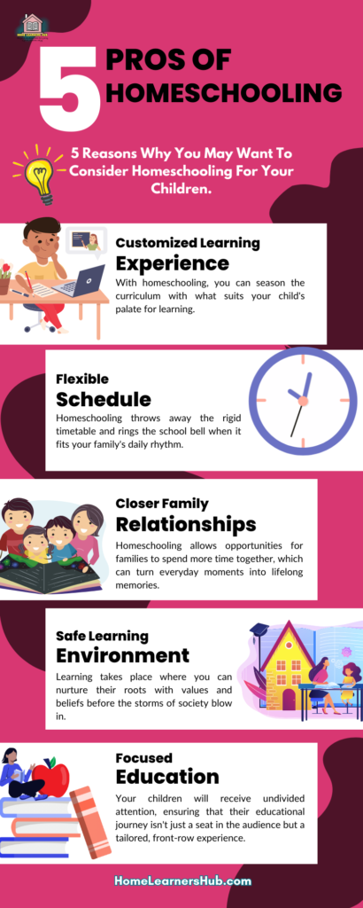 Why Choose Homeschooling? - Pros and Cons - Home Learners Hub